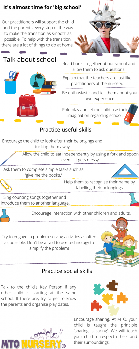 How We Help Children Transition To School | MTO Nursery